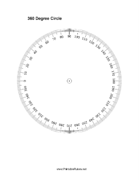 360 Circle - Printable Ruler